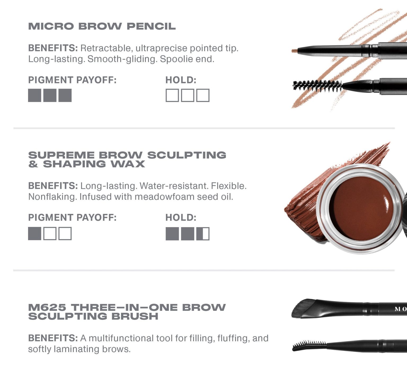 High Archiever Everyday Essentials Brow Kit – Morphe | Eyeshadow ...